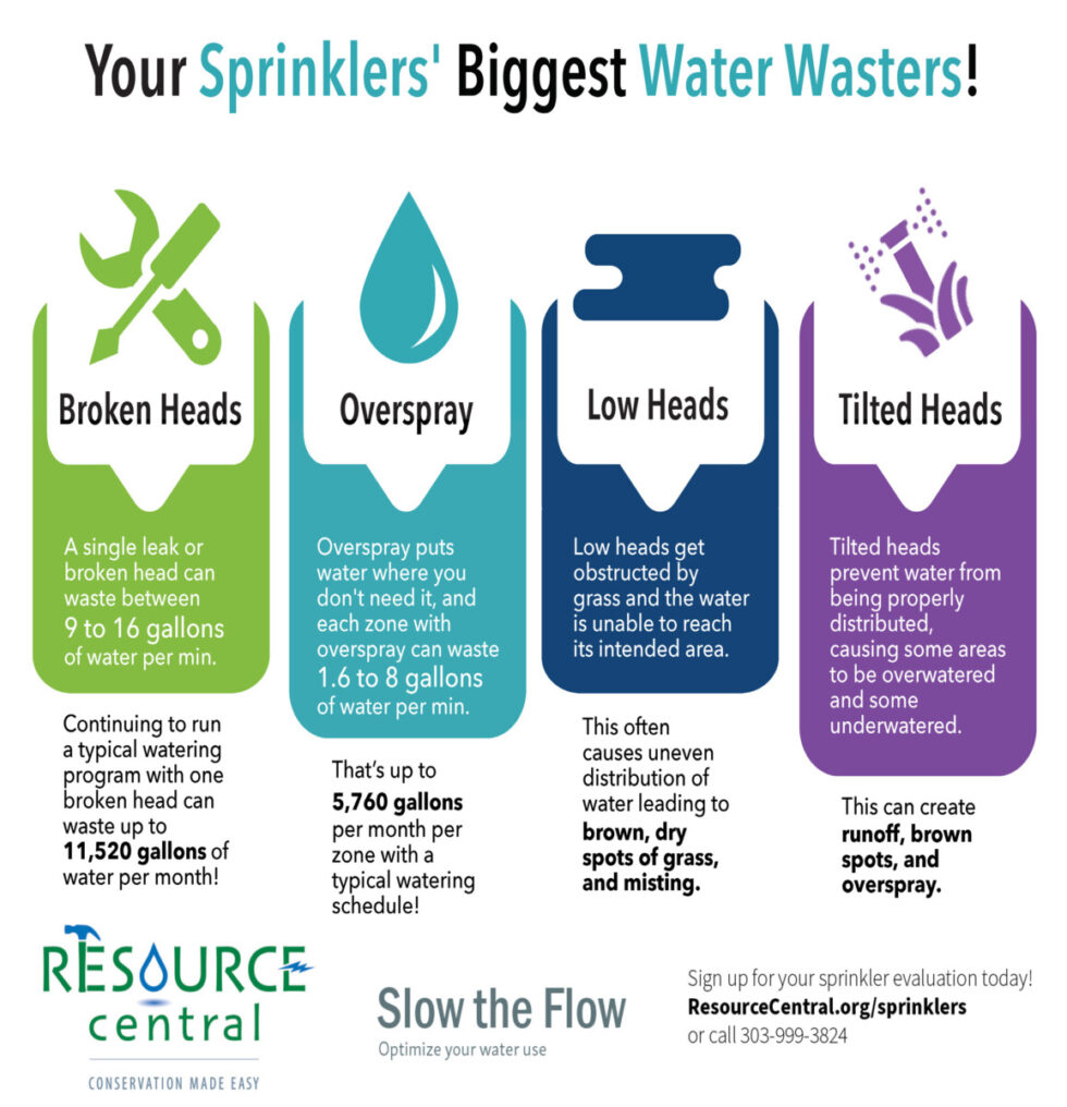 Home [pinerywater.com]